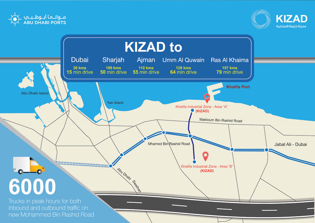 Khalifa Port’s Present & Future Expansion plans | Abu Dhabi Ports